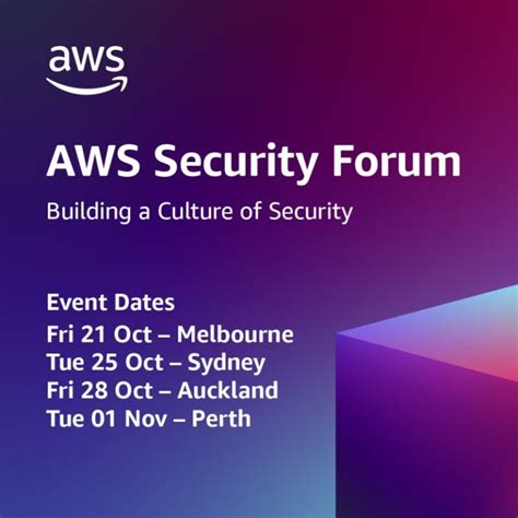 Optus Breach What Can We All Learn RedBear Cloud Services