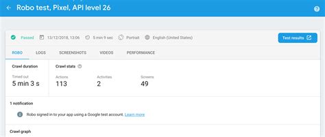 Firebase Android Series Test Lab By Francisco García Sierra Proandroiddev