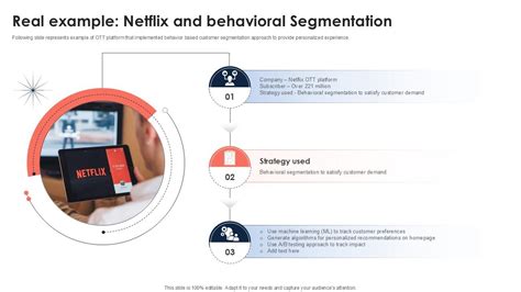 Real Example Netflix And Behavioral Segmentation Techniques For Streamlining Ppt Example Sa Ss V