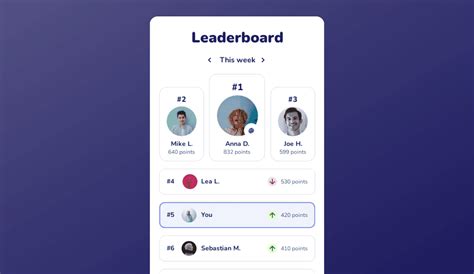 Quiz App Ui Design Template Quiz App Ui Uizard