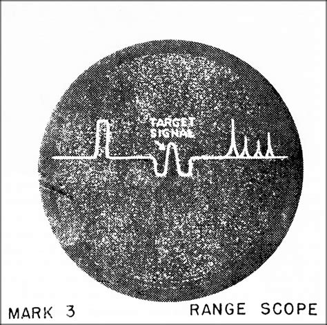 HyperWar U S Radar Operational Characteristics Introduction