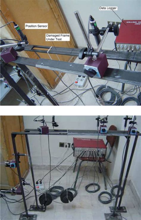 Finite Element Model Download Scientific Diagram