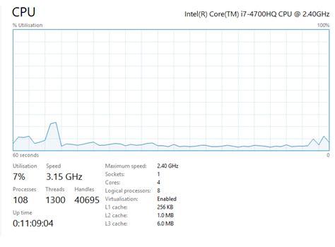 Could Someone Explain To Me How My CPU Speed Is 3 15GHz Shouldn T It Be Capped At 2 40 Since