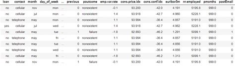 Python Abs Function AskPython