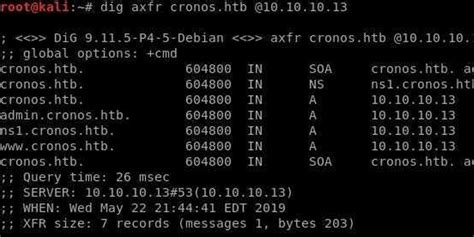 Tutorial DNS Enumeration Using Python DEV Community