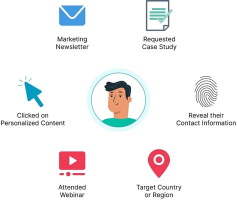 Using Data Stitching To Align Sales Marketing And Analytics Salespanel Blog