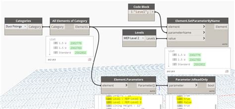 Elementgetparametervaluebyname Node Produces Empty List Revit Dynamo