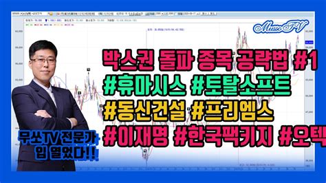 주식투자 201221 박스권 돌파 종목 공략법 1이재명 동신건설 프리엠스 휴마시스 토탈소프트 한국팩키지