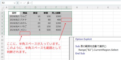 vba currentregionの使い方｜表範囲を自動取得する方法