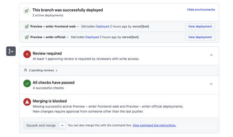 Merging Is Blocked Missing Successful Active Deployments Help