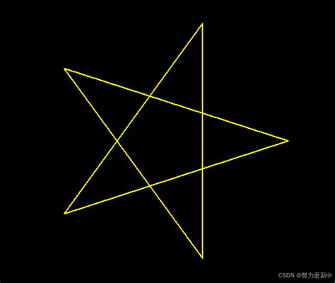 Python浪漫之抖动的星星python浪漫星空代码 Csdn博客