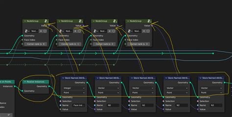 Understanding How Vertex Of Corner Works In Geometry Node Blender Stack Exchange