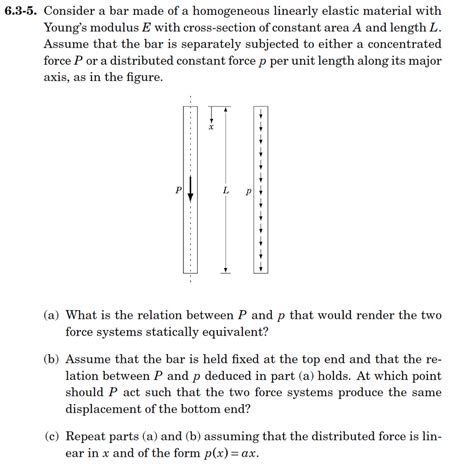 Solved 6 3 5 Consider A Bar Made Of A Homogeneous Linearly