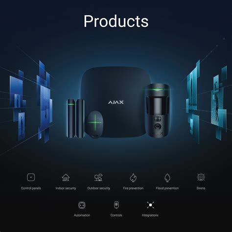 Ajax Wireless Alarms Casa Security