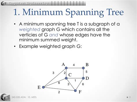 Ppt Algorithm Design And Analysis Ada Powerpoint Presentation Free