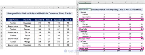 How To Add Multiple Columns In Excel Pivot Table Printable Forms Free Online