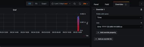 Grafana 7 New Table Wont Format Timestamp As Time · Issue 24917 · Grafanagrafana · Github