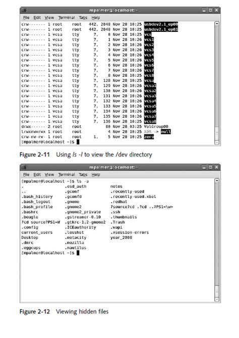 The Ls Command Is One Of The Most Useful Commands In This