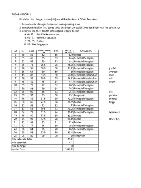 Tugas Informatika Excel Pdf