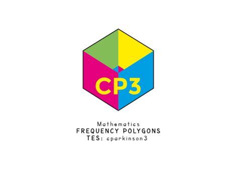 Frequency Polygons Drawing And Interpreting Made By Teachers