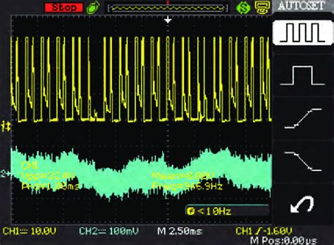 Prototype Inductor L 2 Waveform Download Scientific Diagram