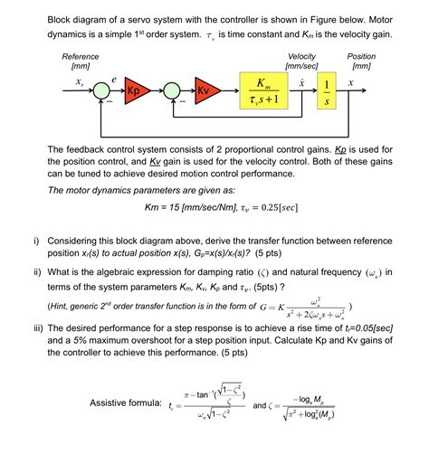 Solved Block Diagram Of A Servo System With The Controller