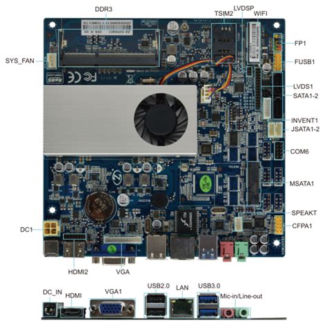 Custom Motherboard Design AIO Kiosk Mini Itx Motherboard And Cpu Combo Intel Core I U