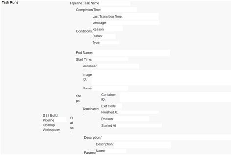 🐛 Bug Report Display Problems On Cluster View · Issue 20991