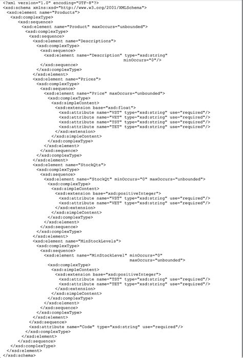 productschema v1 xsd the first xml schema version describing products