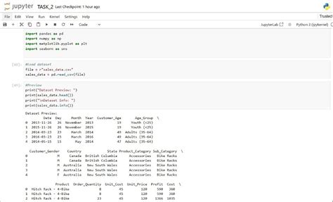 Yash Jawale On Linkedin Internship Datascience Mainflow