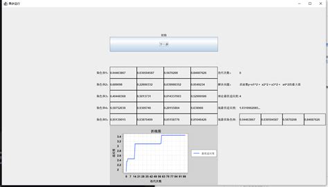 Github Madprinter Genetic Algorithm Gui Java