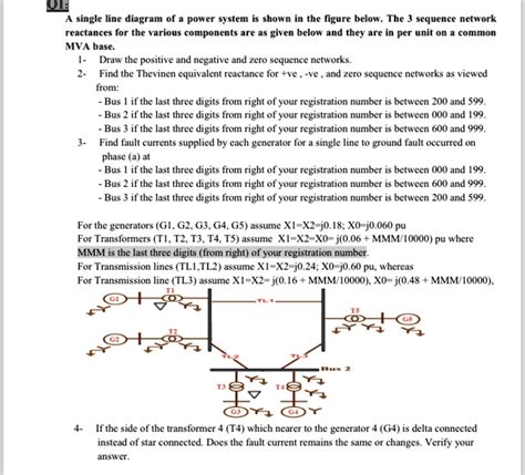 Corrected Text Q1 A Single Line Diagram Of A Power System Is Shown In The Figure Below The 3