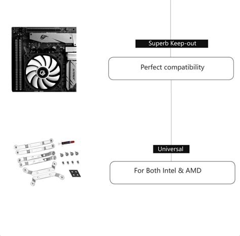 Id Cooling Is 40x Mini Itx Cpu Cooler Idc Is 40x Id Cpu Is 40x V2 Shopee Malaysia