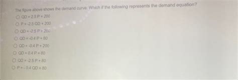 Solved The Figure Above Shows The Demand Curve Which If The Chegg