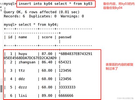 mysql数据库管理 mysql查看表的内容命令 csdn博客