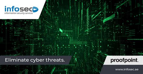 Infosec On Linkedin Infosec Cybersecurity Proofpoint Phishing