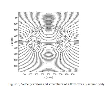 Solved Problem 1 30 1 Using The Matlab Program