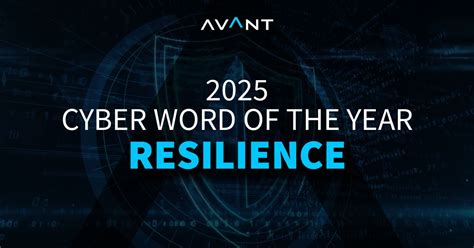 Anita Patel On Linkedin Womenintech Cybersecurity Trustedadvisor Telcom Resilience…