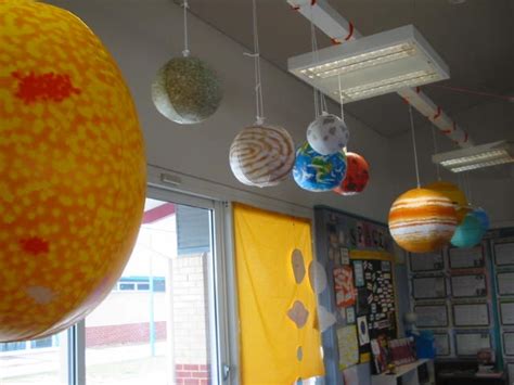 Planets Classroom Displays Class Displays Bulletin Board Display