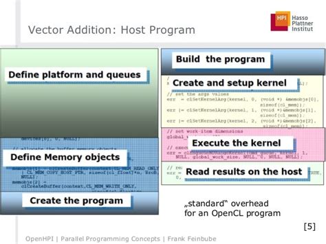 openhpi parallel programming concepts week 4