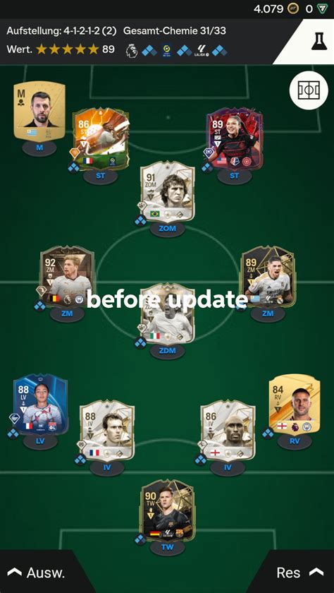 Chemistry Displayed Incorrectly App Rfut
