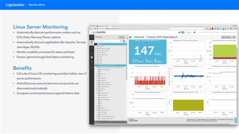 LogicMonitor An Overview PDF