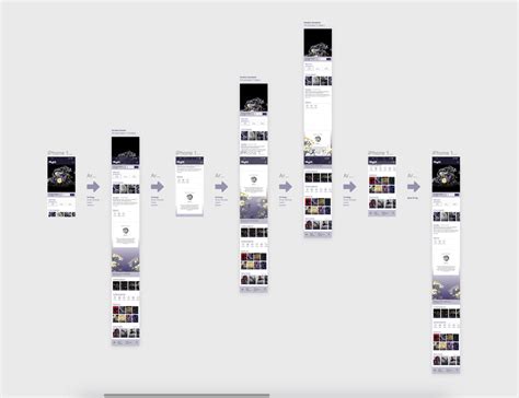 Parallax Effect Animate On Scroll In Figma Part