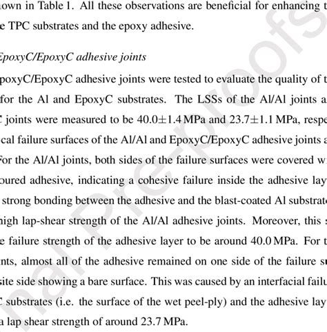 Shows Representative Load Versus Displacement Curves From The Lap Shear Download Scientific