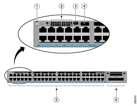 Understanding The Power Stack Diagram For Cisco 9300 A Comprehensive Guide