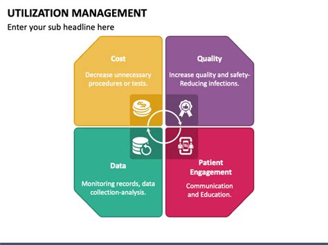 What Are The Three Steps In Utilization Review 2024 Company Salaries