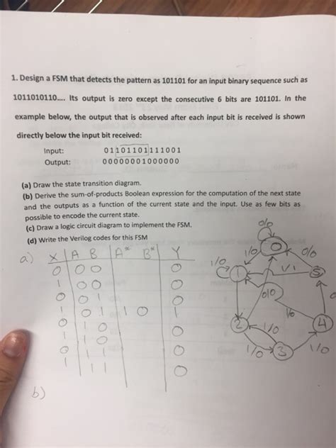 Solved 1 Design A Fsm That Detects The Pattern As 101101
