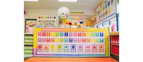 Popular Kindergarten Classroom Themes