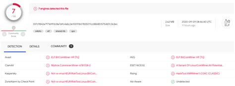 Massive Cryptomining Campaign Abusing Github Docker Hub Travis Ci Circle Ci