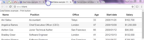 Favicon Does Not Show In Chrome Ie But Work In Firefox — Datatables